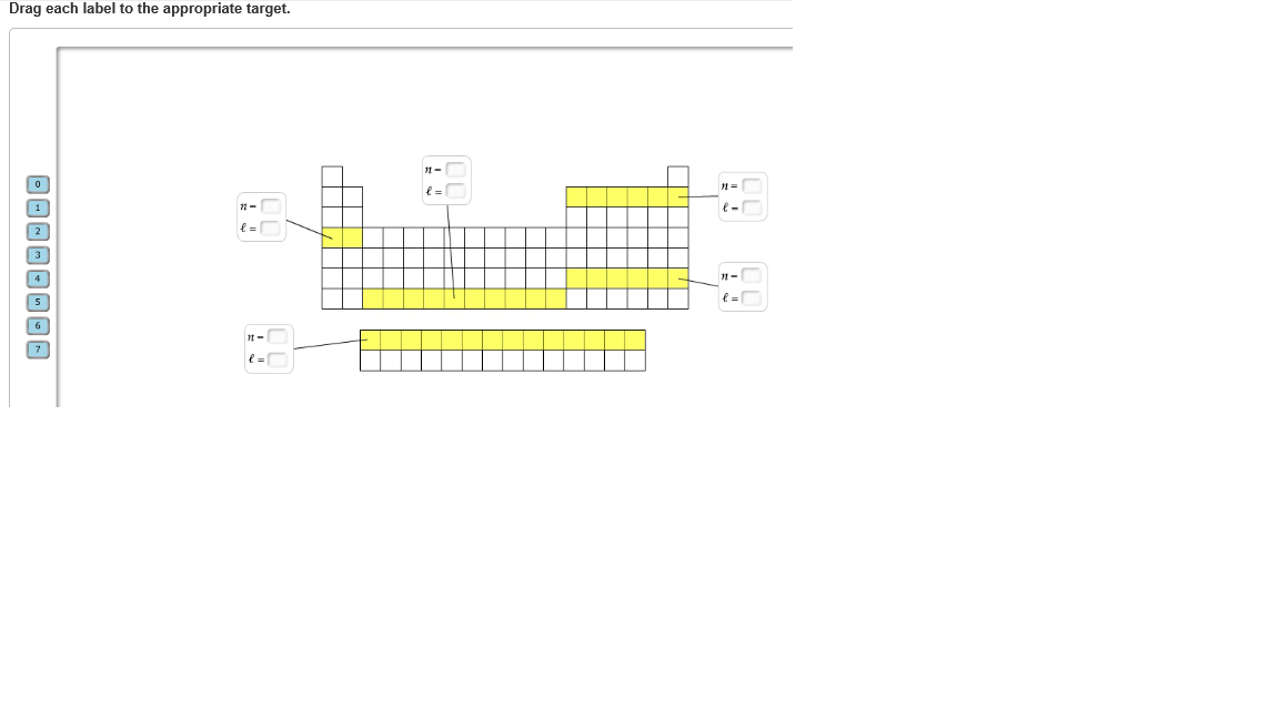 Solved Drag each label to the appropriate target. | Chegg.com