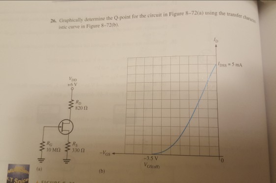 Solved 2% Graphically determine the Q-point for the circuit | Chegg.com