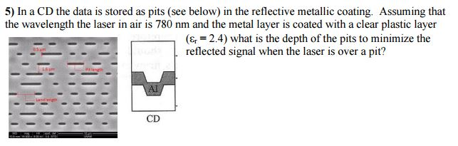 Solved 5) In a CD the data is stored as pits (see below) in | Chegg.com