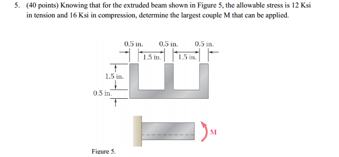 Solved 5. (40 points) Knowing that for the extruded beam | Chegg.com