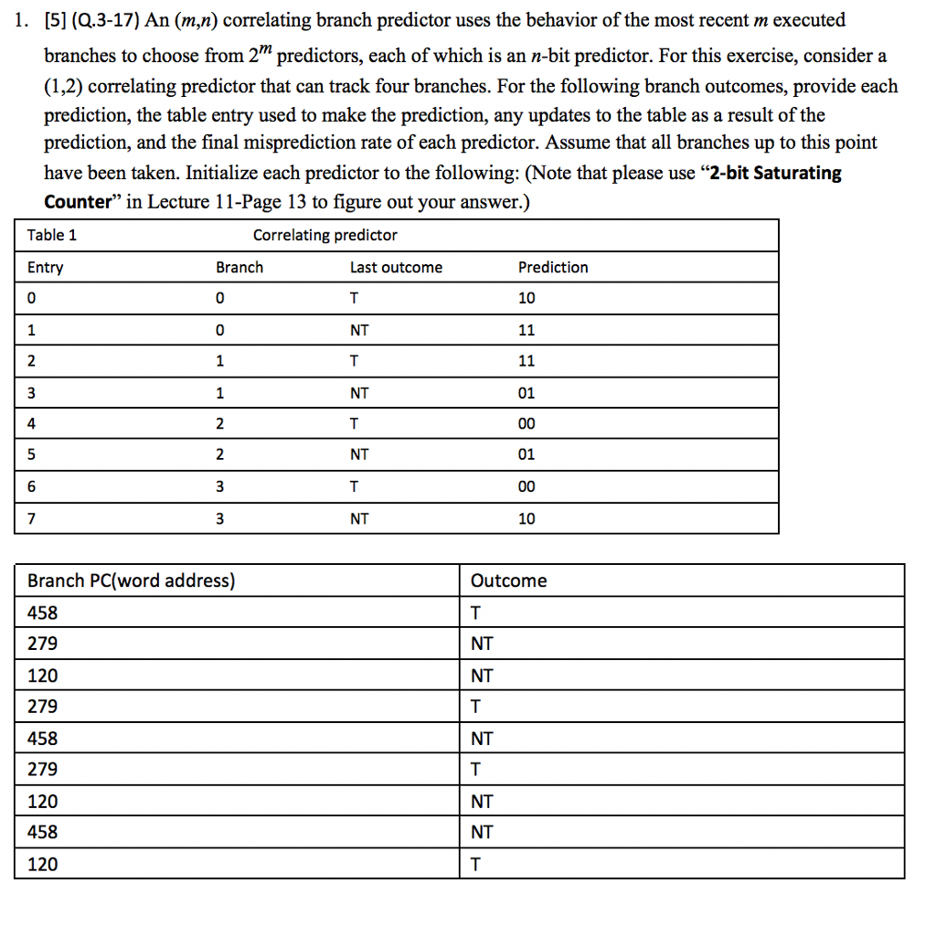 [5] Q 3 17 An M N Correlating Branch Predictor