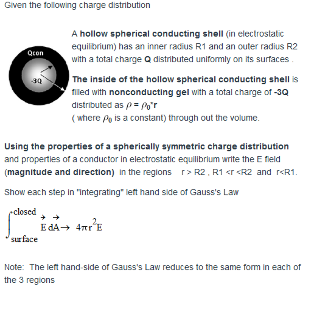 Solved Given the following charge distribution A hollow | Chegg.com