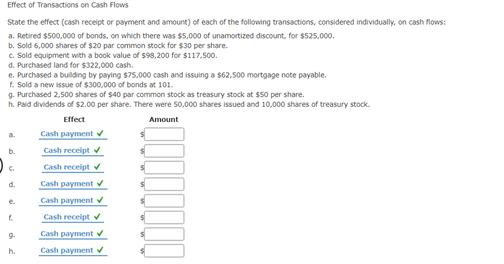 Solved Effect of Transactions on Cash Flows State the effect | Chegg.com
