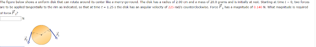 Solved The figure below shows a uniform disk that can rotate | Chegg.com