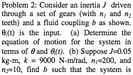 Problem 2: Consider an inertia J driven through a set | Chegg.com