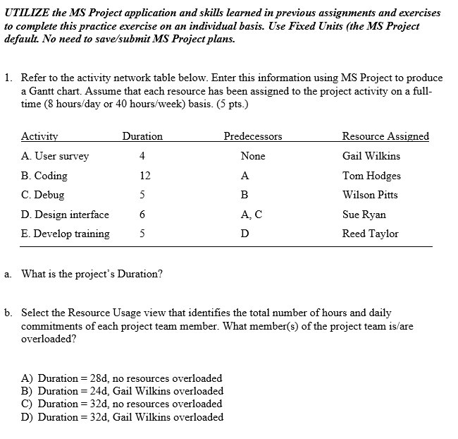 Solved UTILIZE the MS Project application and skills learned | Chegg.com