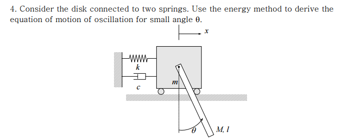Solved Consider the disk connected to two springs. Use the | Chegg.com