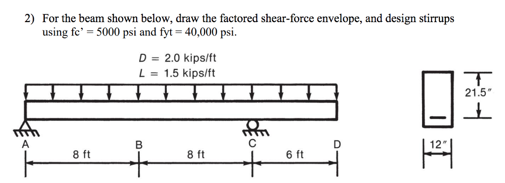 Solved 2) For the beam shown below, draw the factored | Chegg.com