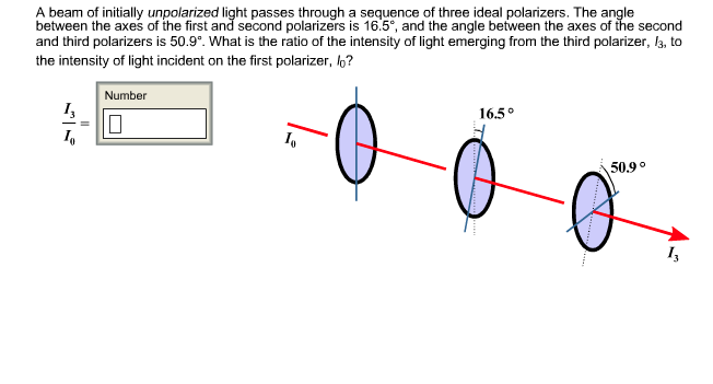 Solved A beam of initially unpolarized light passes through | Chegg.com