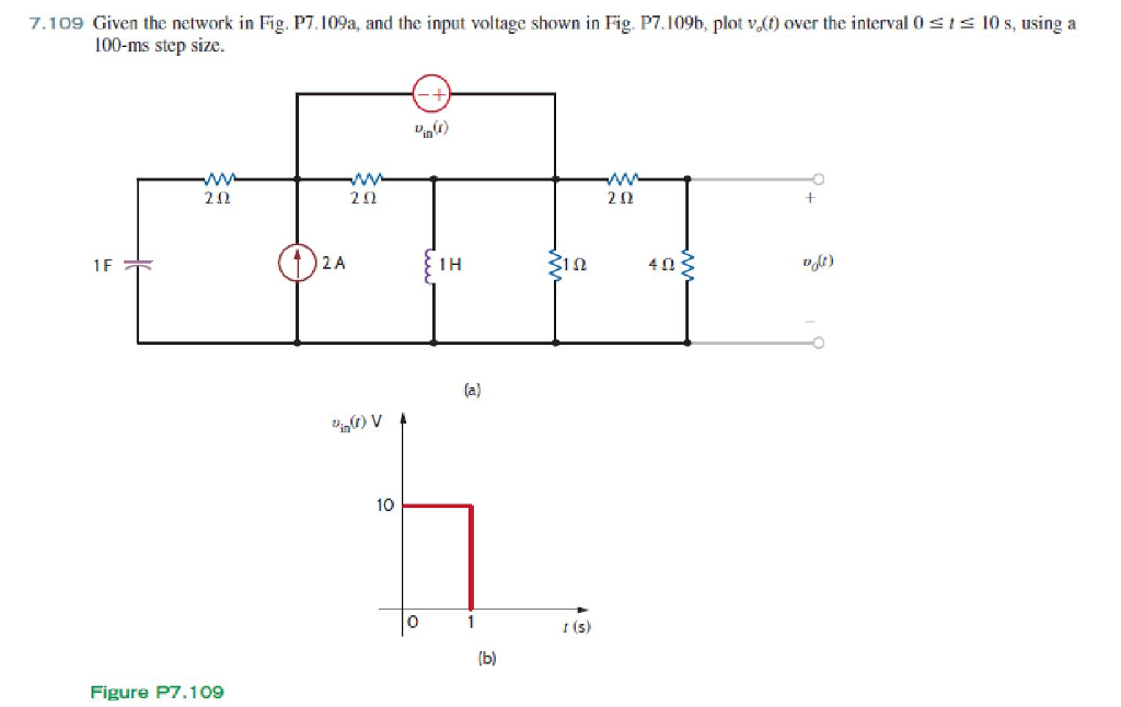 Solved 7.109 Given the network in Fig. P7.109a, and the | Chegg.com