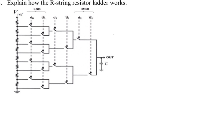 Solved Explain how the R-string resistor ladder works. | Chegg.com