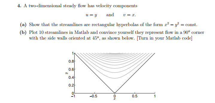 Solved A two-dimensional steady flow has velocity components | Chegg.com
