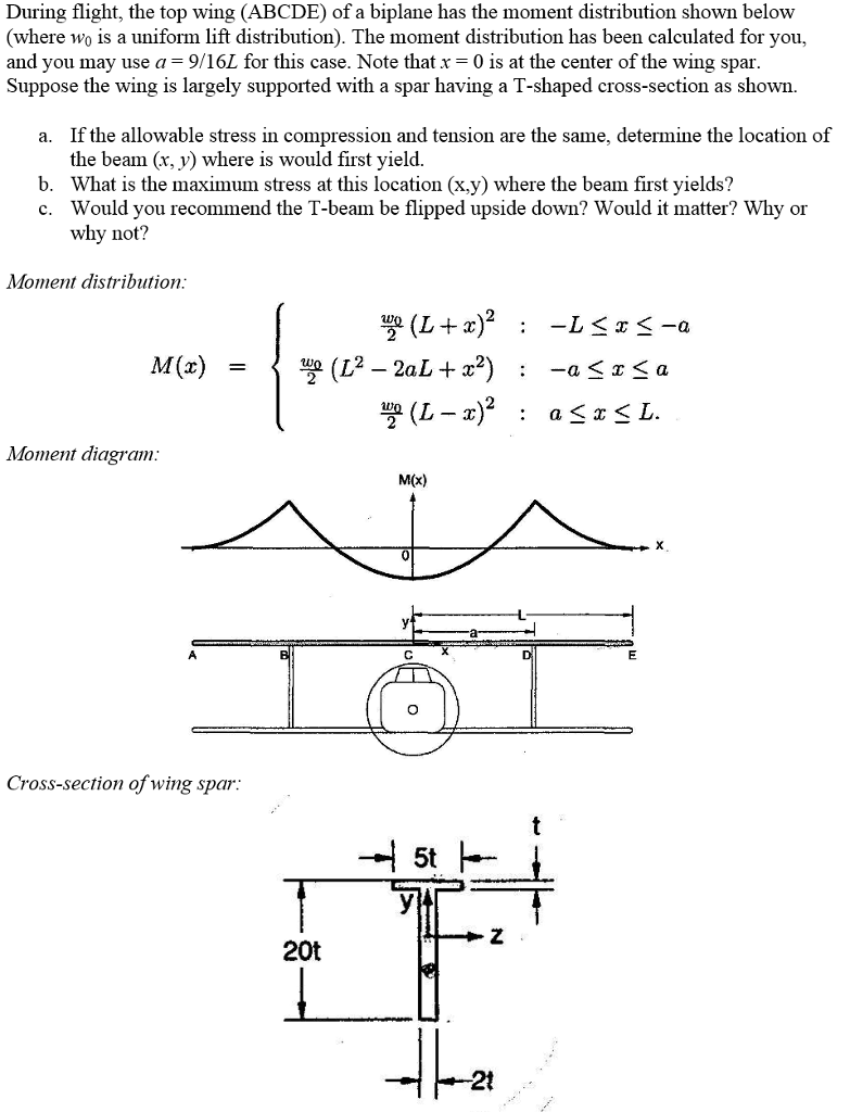 Solved During flight, the top wing (ABCDE) of a biplane has | Chegg.com