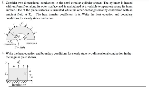 Solved Consider two-dimensional conduction in the | Chegg.com
