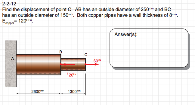 Solved Find the displacement of point C. AB has an outside | Chegg.com