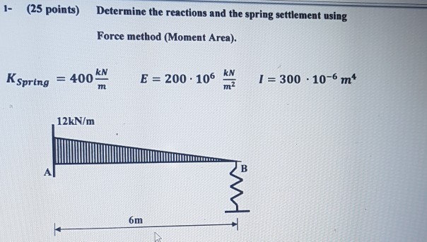 Solved (25 points) Determine the reactions and the spring | Chegg.com
