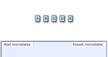 Solved Consider a system consisting of a cylinder with a | Chegg.com