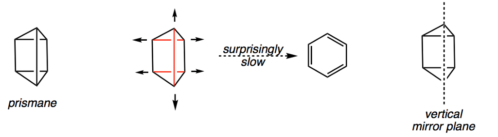 (a) The transformation of prismane to benzene | Chegg.com