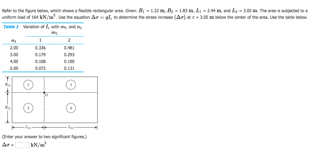Solved Refer to the figure below, which shows a flexible | Chegg.com