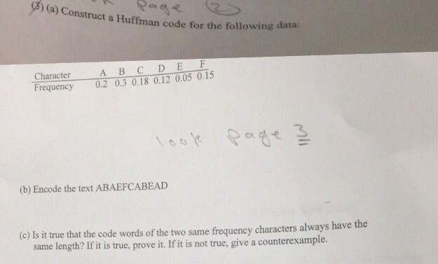 Construct a Huffman code for the following data. | Chegg.com