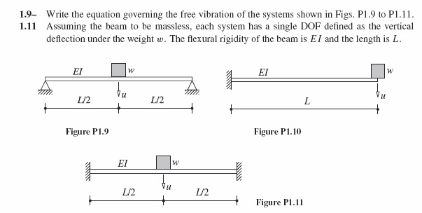 Solved Write the equation governing the free vibration of | Chegg.com