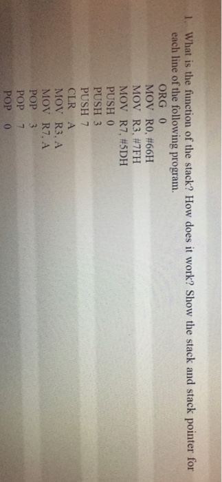Solved What IS the function of the stack? How does it work? | Chegg.com