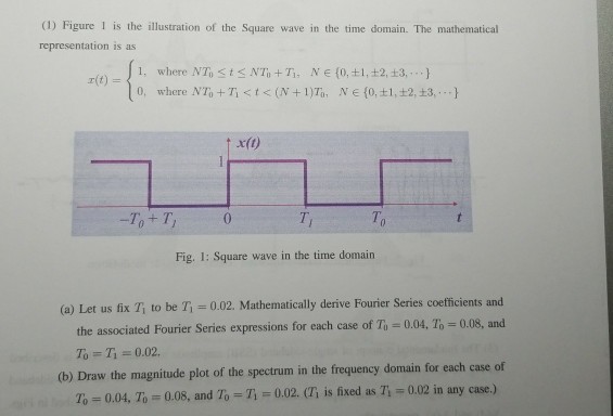 Solved (1) Figure 1 is the illustration of the Square wave | Chegg.com
