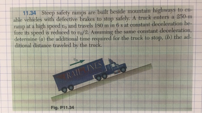 Solved Steep safety ramps are built beside mountain highways | Chegg.com