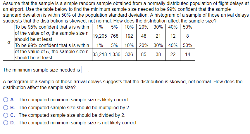 Solved Assume that the sample is a simple random sample | Chegg.com