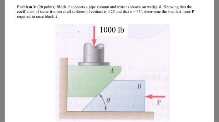 Solved Block A supports a pipe column and rests as shown on | Chegg.com