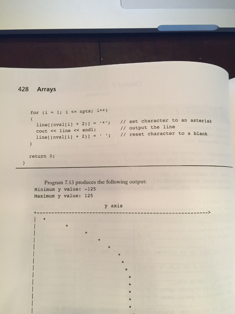 Solved Modify Modify Program To Plot The Curve Y 4x3