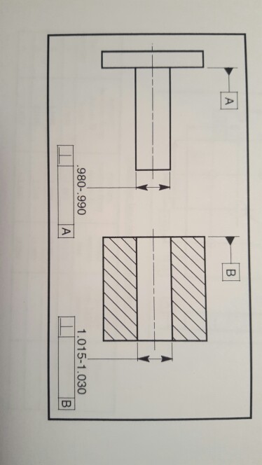 Solved Complete the feature control frames so that the two | Chegg.com