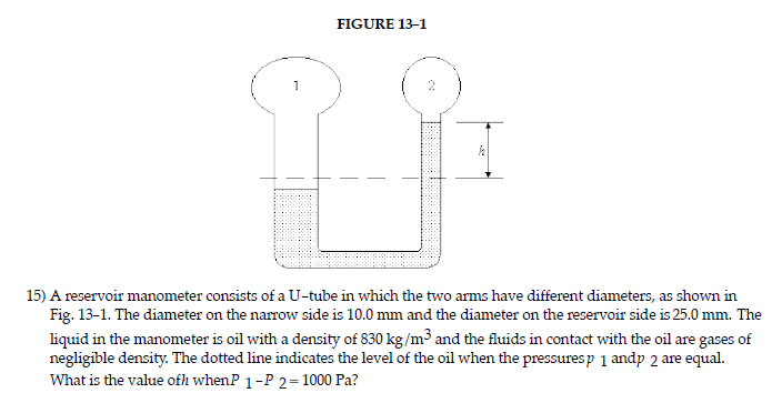 Solved A reservoir manometer consists of a U-tube in which | Chegg.com