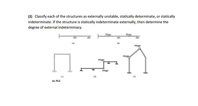 Solved Classify each of the structures as externally | Chegg.com