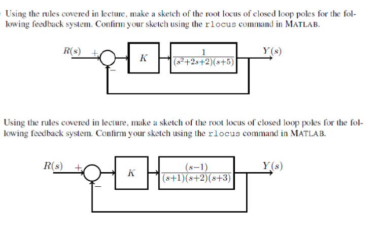 Solved Using the rules covered in lecture, make a sketch of | Chegg.com