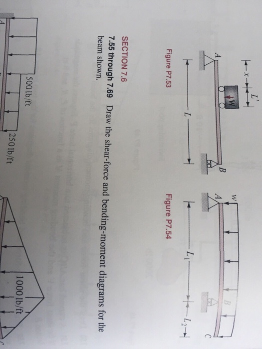 Solved static question | Chegg.com