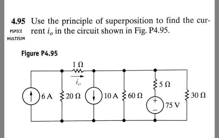 Solved 4.95 Use the principle of superposition to find the | Chegg.com