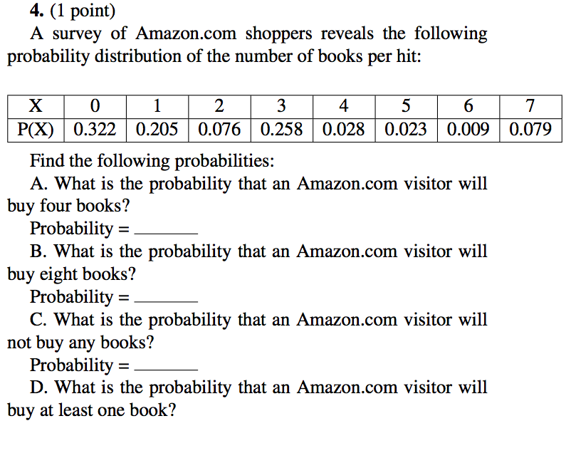 Solved A survey of Amazon.com shoppers reveals the following | Chegg.com