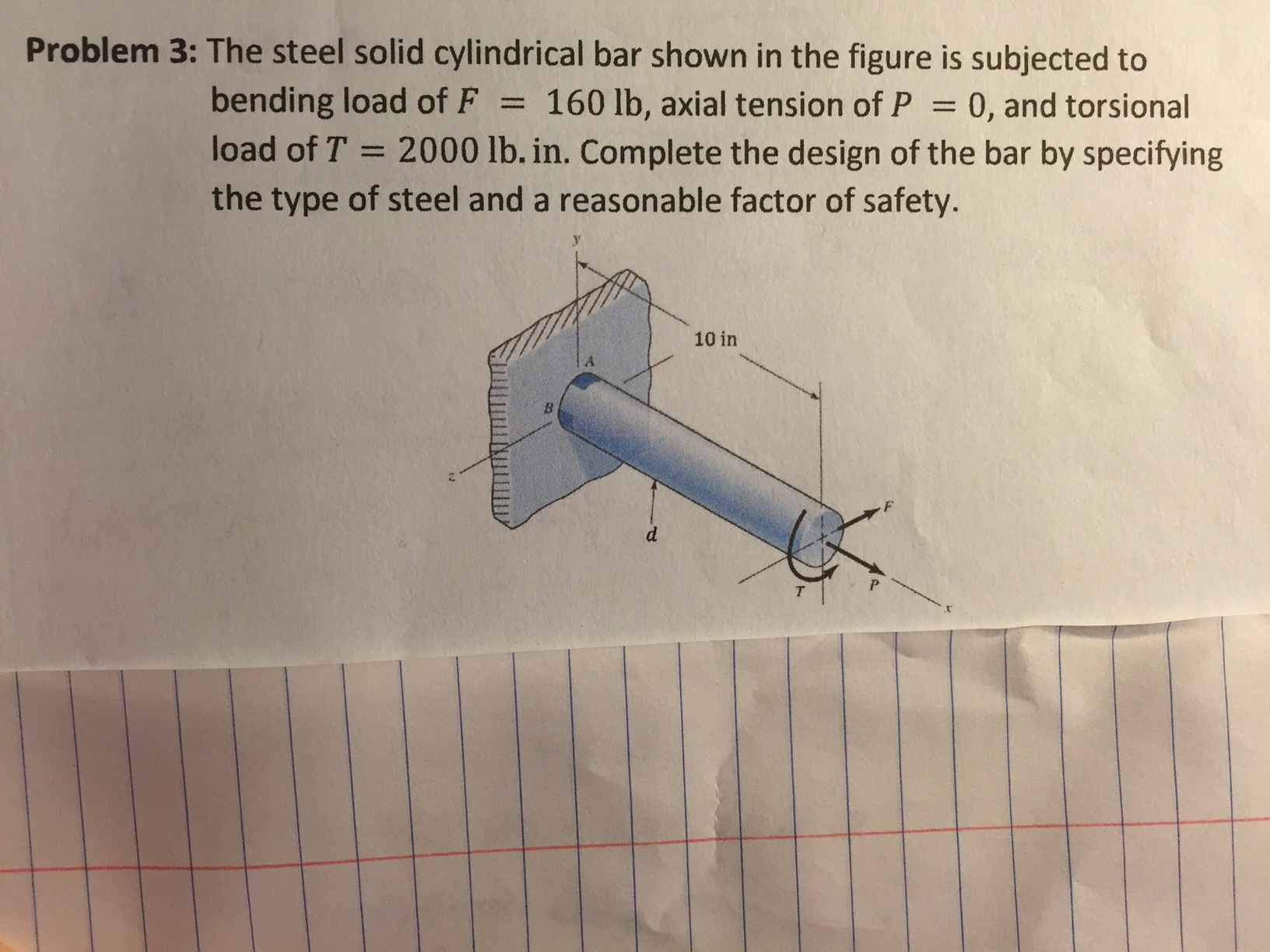 Solved the solid steel cylindrical bar shown in the figure | Chegg.com