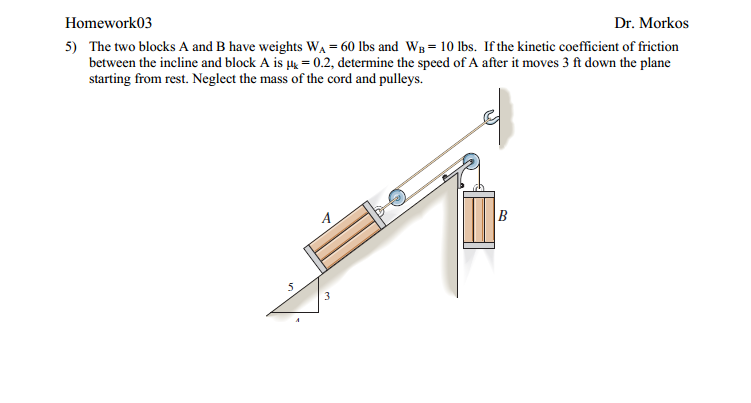 Solved The two blocks A and B have weights WA = 60 lbs and | Chegg.com