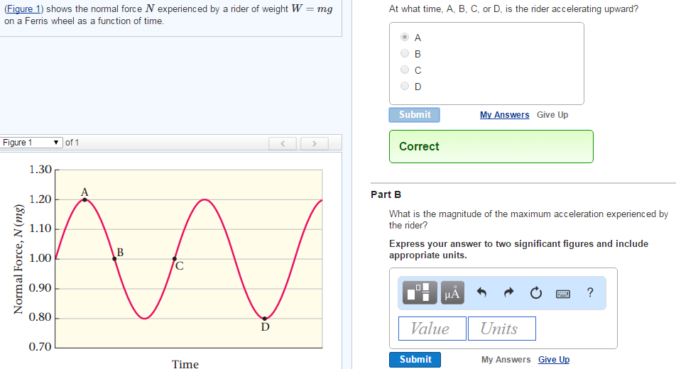 Solved Shows the normal force N experienced by a rider of | Chegg.com