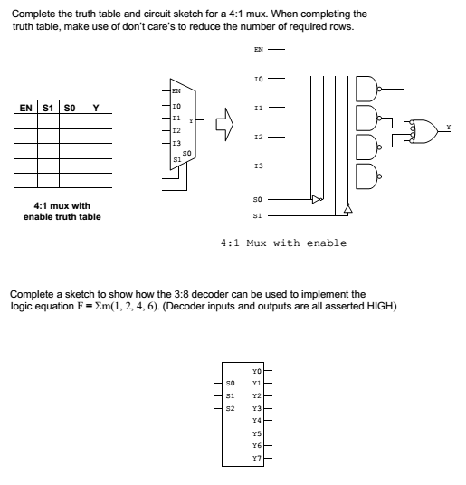 Solved Complete the truth table and circuit sketch for a 4:1 | Chegg.com