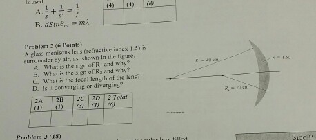 Solved A glass meniscus lens (refractive index 1.5) is | Chegg.com