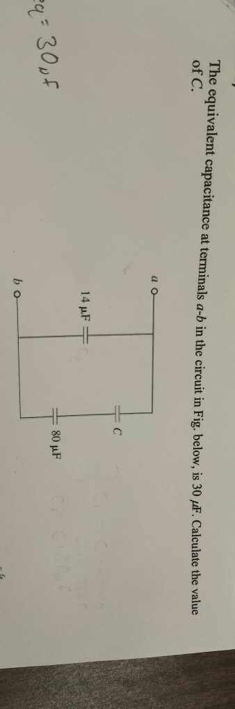 Solved The equivalent capacitance at terminals a-b in the | Chegg.com