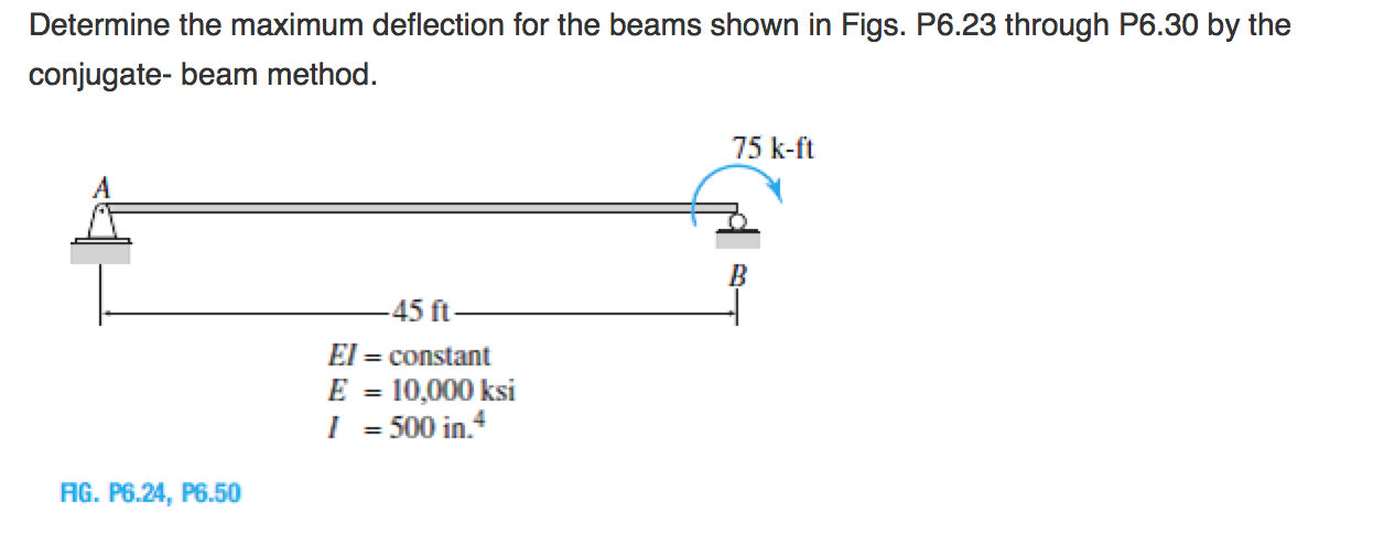 Solved Determine the maximum deflection for the beams shown | Chegg.com
