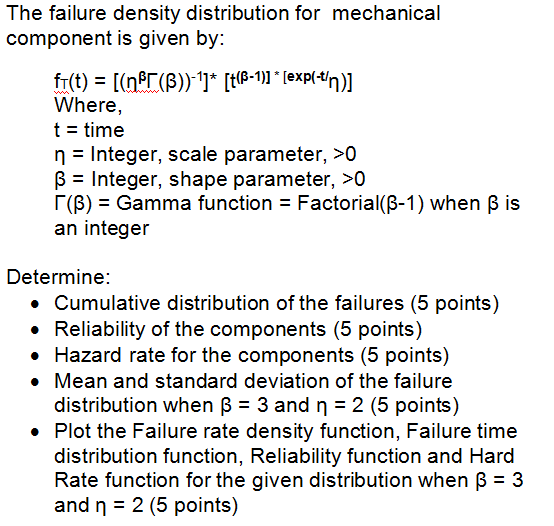 Solved The failure density distribution for mechanical | Chegg.com