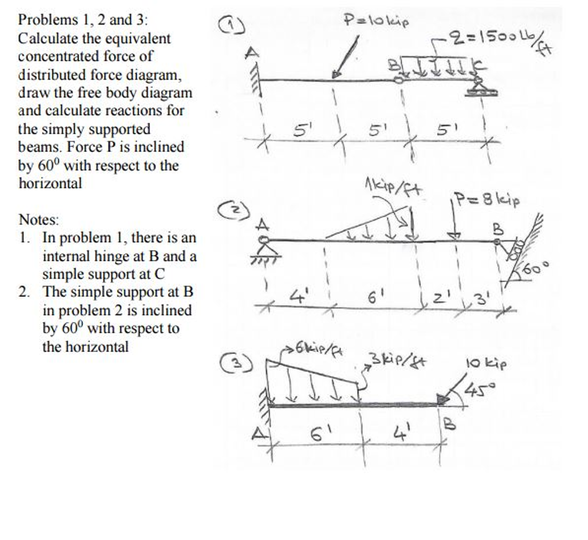Solved Calculate the equivalent concentrated force of | Chegg.com