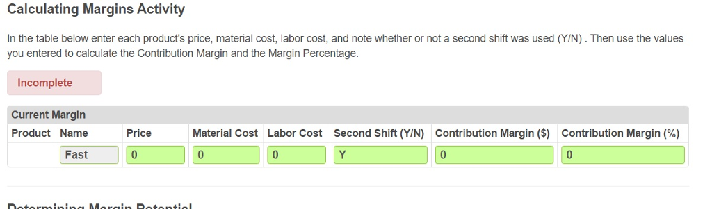 Solved Margin Analysis Healthy margins, the difference | Chegg.com