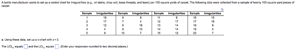 Solved A textile manufacturer wants to set up a control | Chegg.com