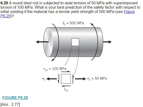 Solved A round steel rod is subjected to axial tension of 50 | Chegg.com